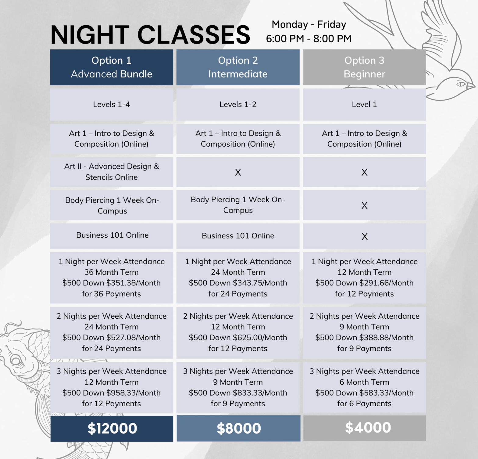 Night Classes - Tattoo Program - Master Tattoo Institute